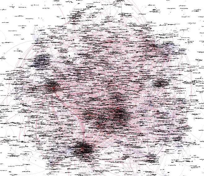 Mapping Wikileaks' Cablegate